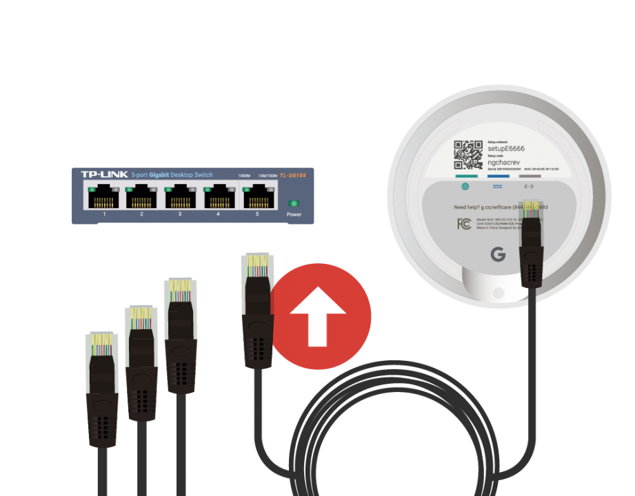 Google Wifi med switch - Altibox