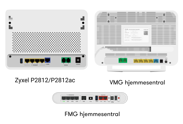 Altibox Wifi Overalt Oppkobling med kabel i hjemmesentralen - Altibox