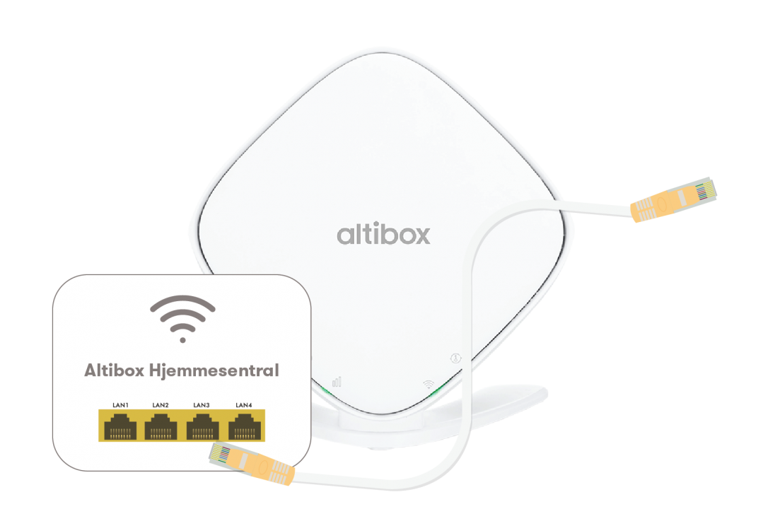 Altibox Wifi Overalt Oppkobling med kabel i hjemmesentralen - Altibox
